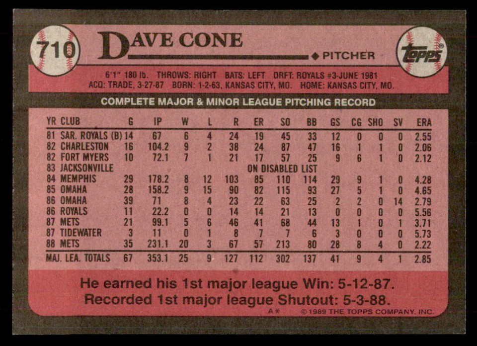 1989 Topps #710 Dave Cone | eBay