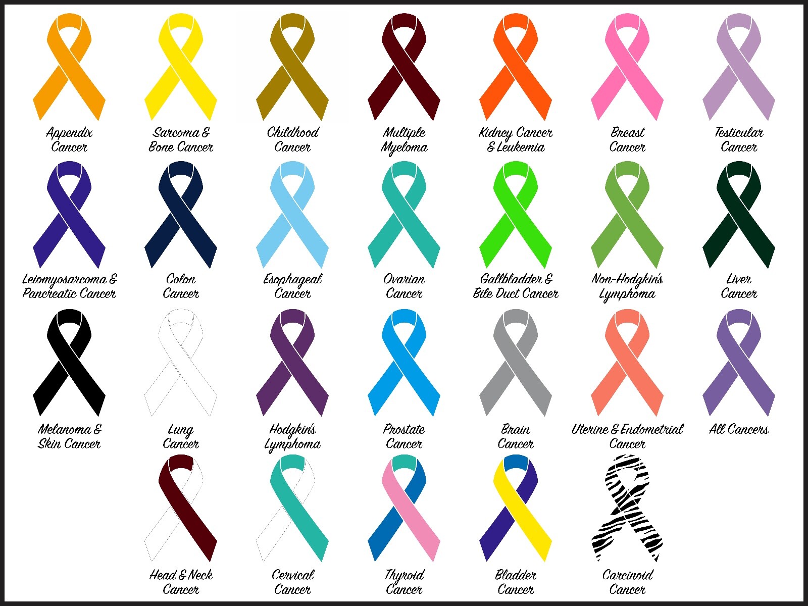3" Cancer Awareness Color Ribbon Vinyl Decal Art for Cars, Windows ...