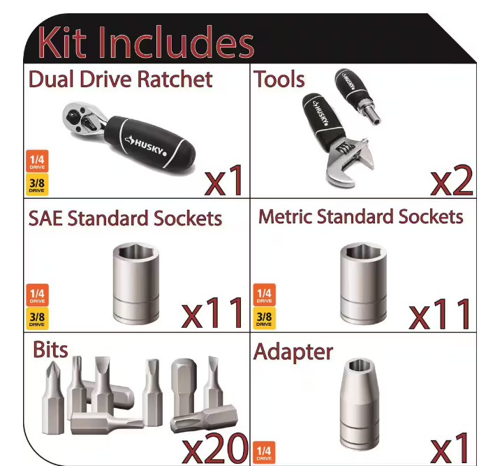 Husky 1/4" and 3/8" Stubby Ratchet and Socket Set (46-Piece) H46PCSTS ...