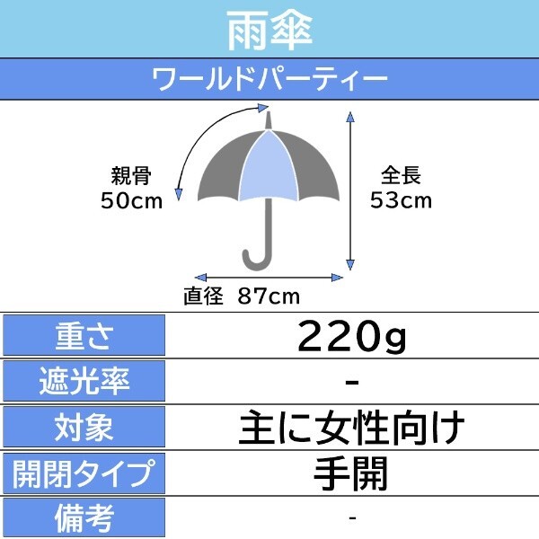 ENOSHIMA Aquarium × Wpc Umbrella Large Tank and Jellyfish 2 Types Each ...