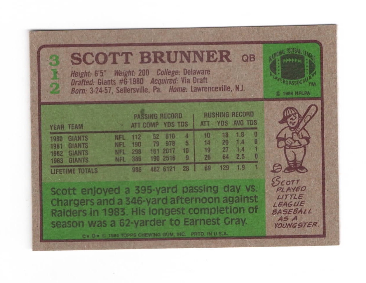 1984 Topps #312 Scott Brunner NM/Mint | eBay