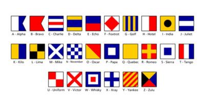Marine Nautical Signal Flags A- Z CHOOSE YOUR LETTER Symbol Naval Flags ...