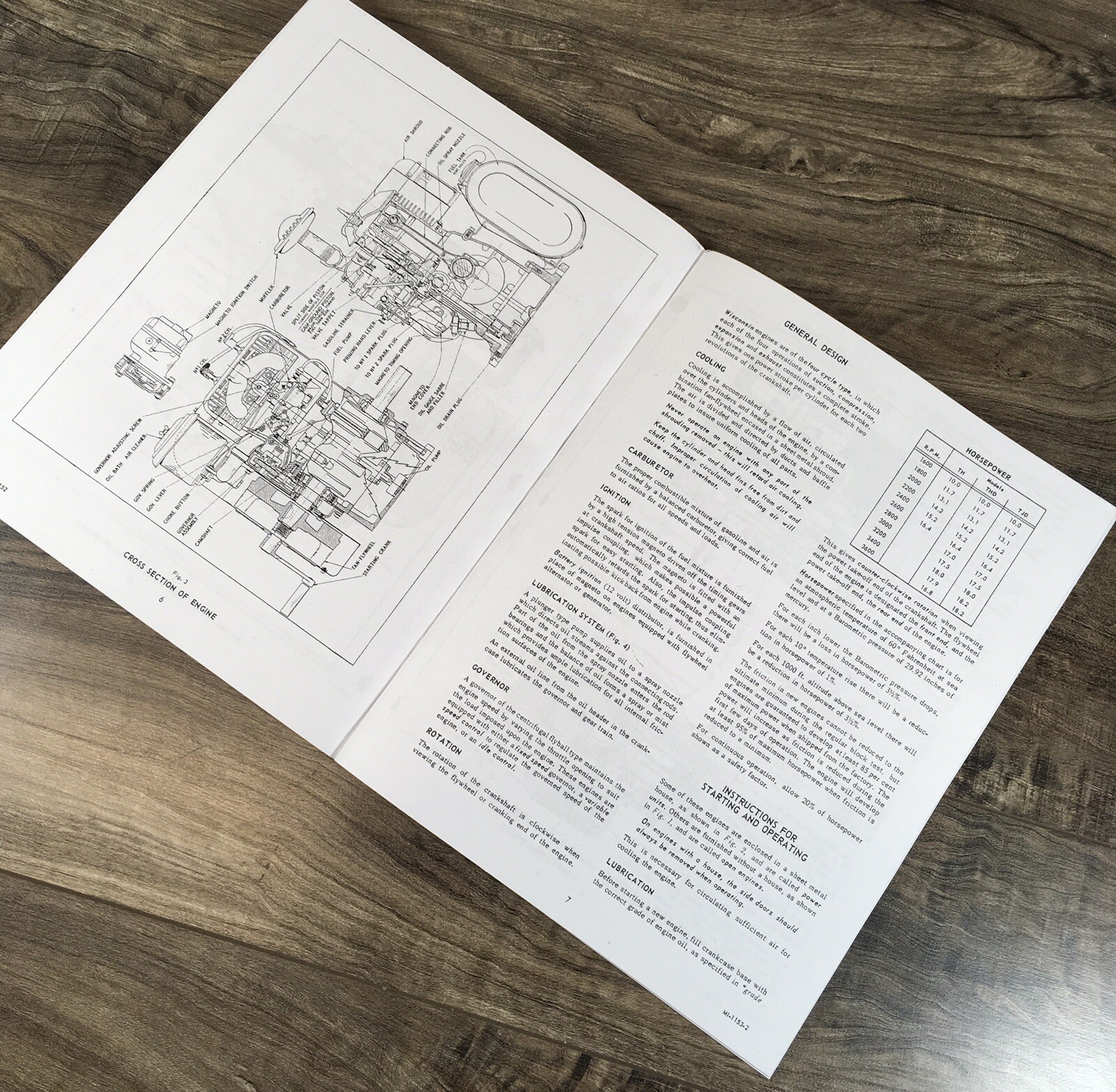 Wisconsin TJD THD TH Engine Service Parts Operators Manual Set Repair ...