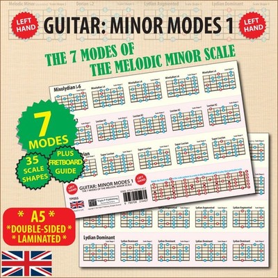 Left Hand Guitar Minor Modes 1: Melodic Minor Scale 35 Shapes A5 Double ...
