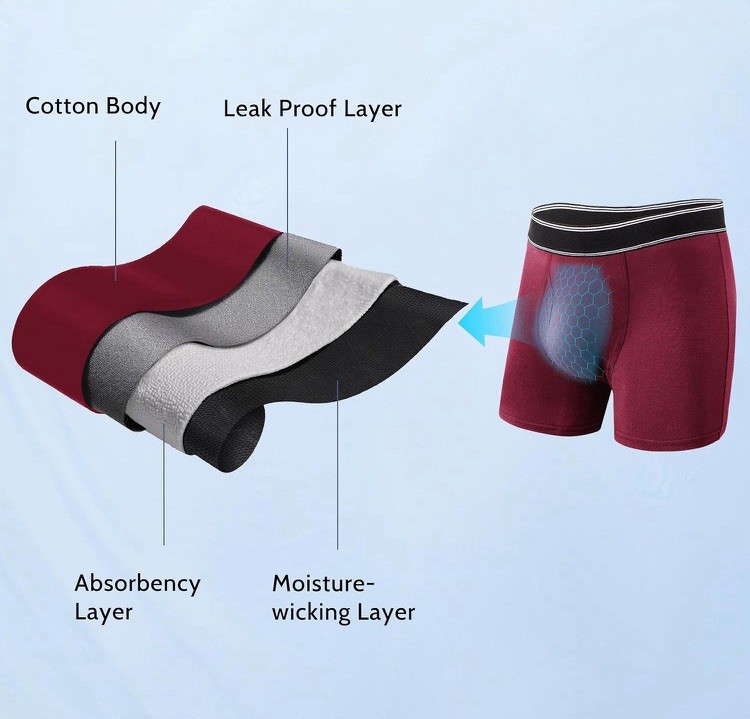 Tiichoo Men Washable Incontinence Boxer Briefs Underwear Leakproof ...