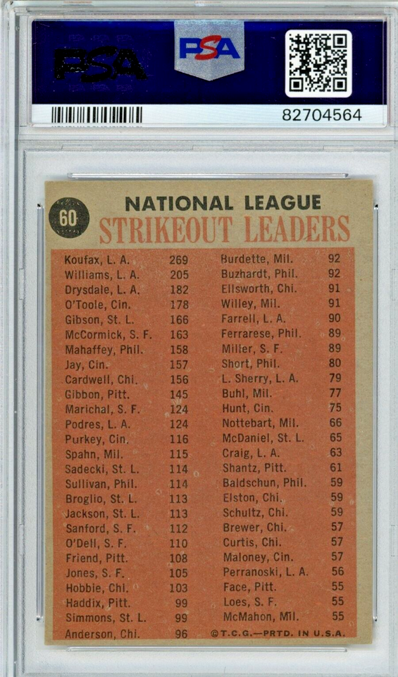 1962 Topps NL Strikeout Leaders baseball card, PSA graded EX-MT 6 #60 ...