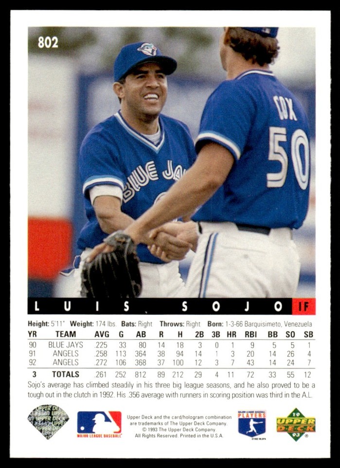 1993 Upper Deck Luis Sojo Toronto Blue Jays #802 14671 | eBay