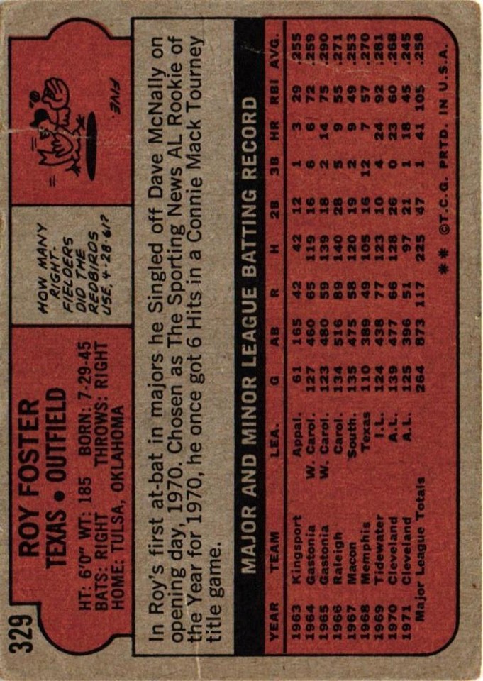 ROY FOSTER 1972 Topps #329 50% OFF ENTIRE STORE B22R1S8P18 | eBay
