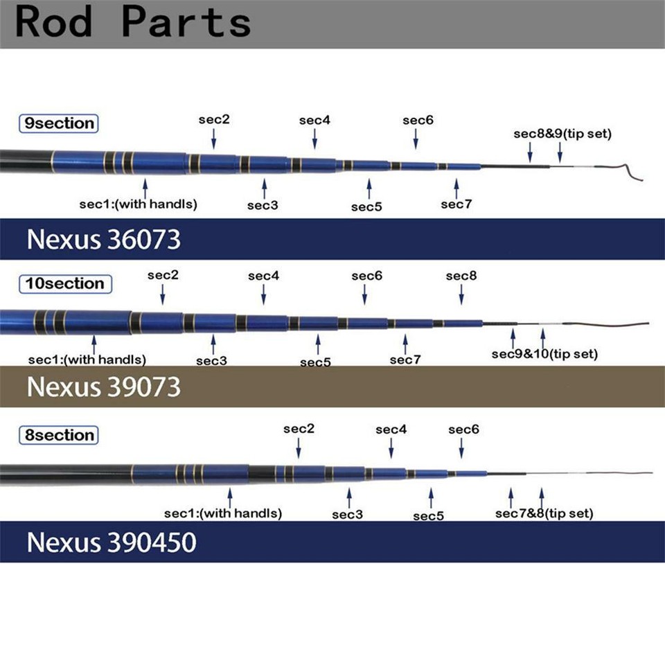 Maxcatch Tenkara Fly Fishing Rod Telescoping Rod: 9/9'6''/10/11/12/13 ...