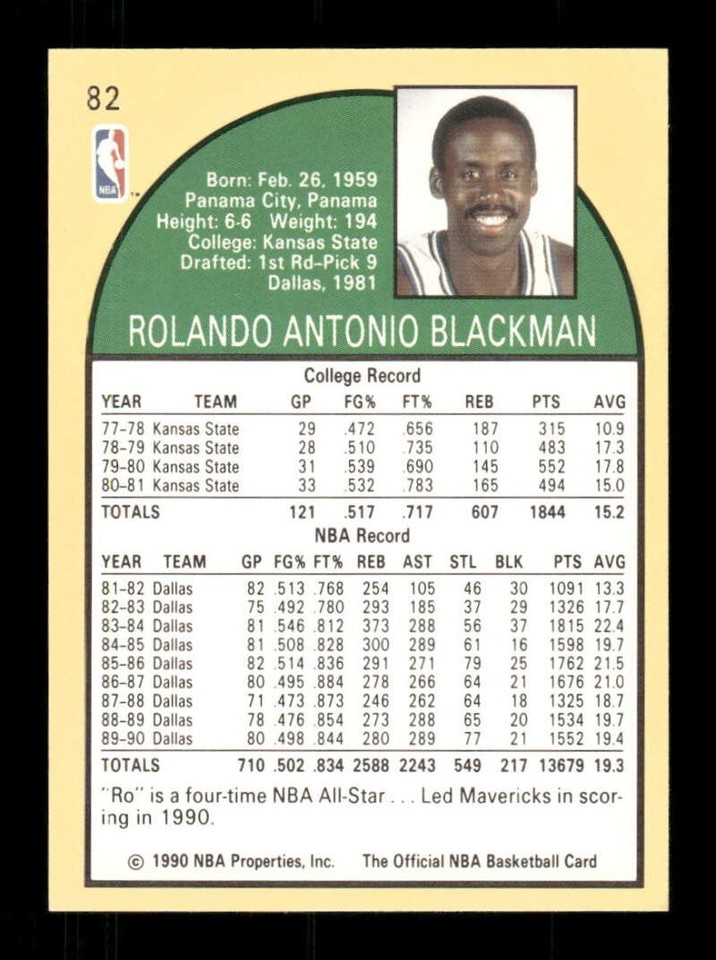 1990-91 NBA Hoops 82 Rolando Blackman BXCP20 | eBay