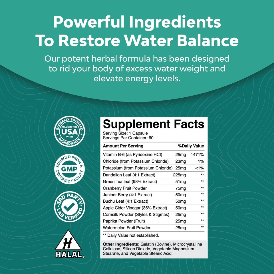 Water Retention Pills for Women and Men - Fast Acting Easy To Take ...