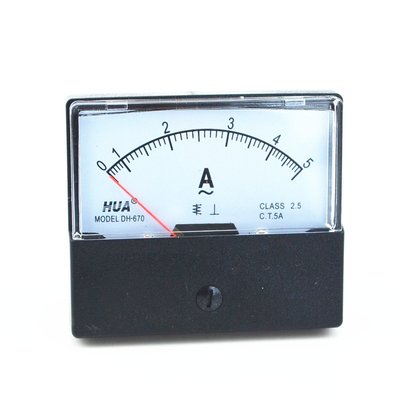 Panel Meters - Ac Ammeter