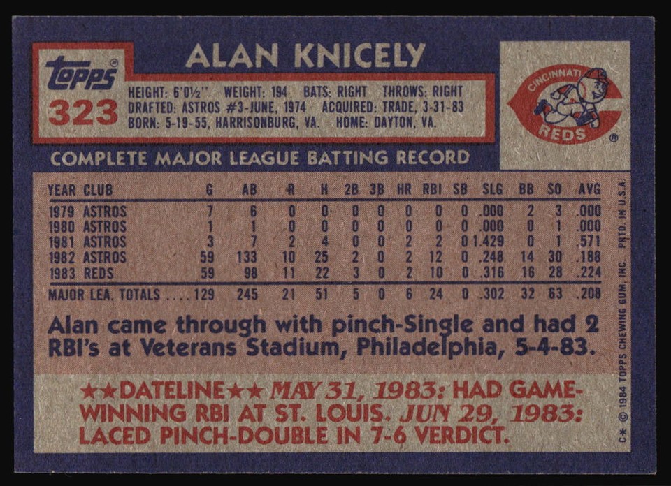 1984 Topps Alan Knicely #323 Cincinnati Reds | eBay
