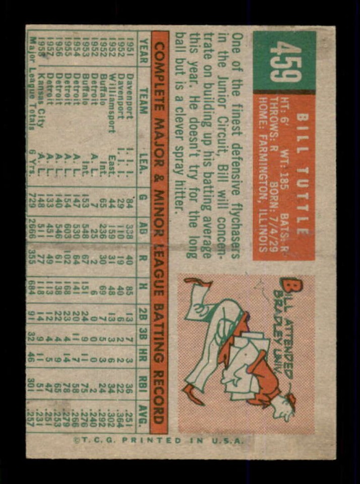 1959 Topps #459 Bill Tuttle VG/VGEX Athletics 556738 | eBay