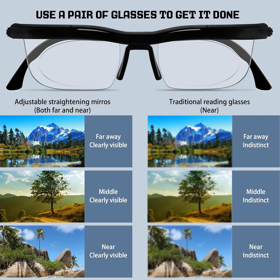 Dial Adjustable Glasses Variable Focus Instant Reading Distance Vision ...