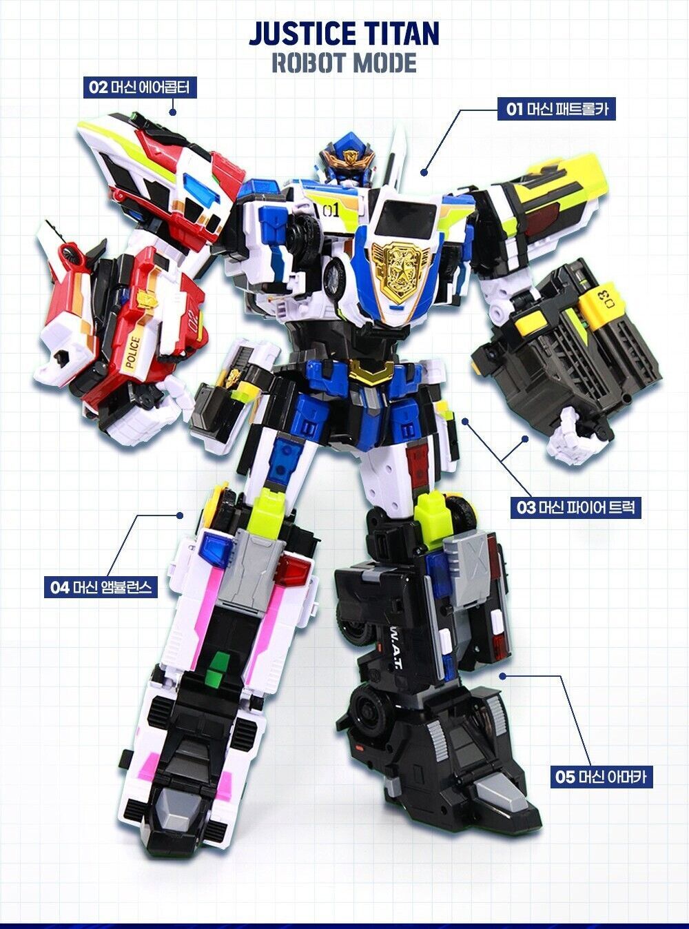 Miniforce Super Cops JUSTICE TITAN 5-Integration Transformer Police ...