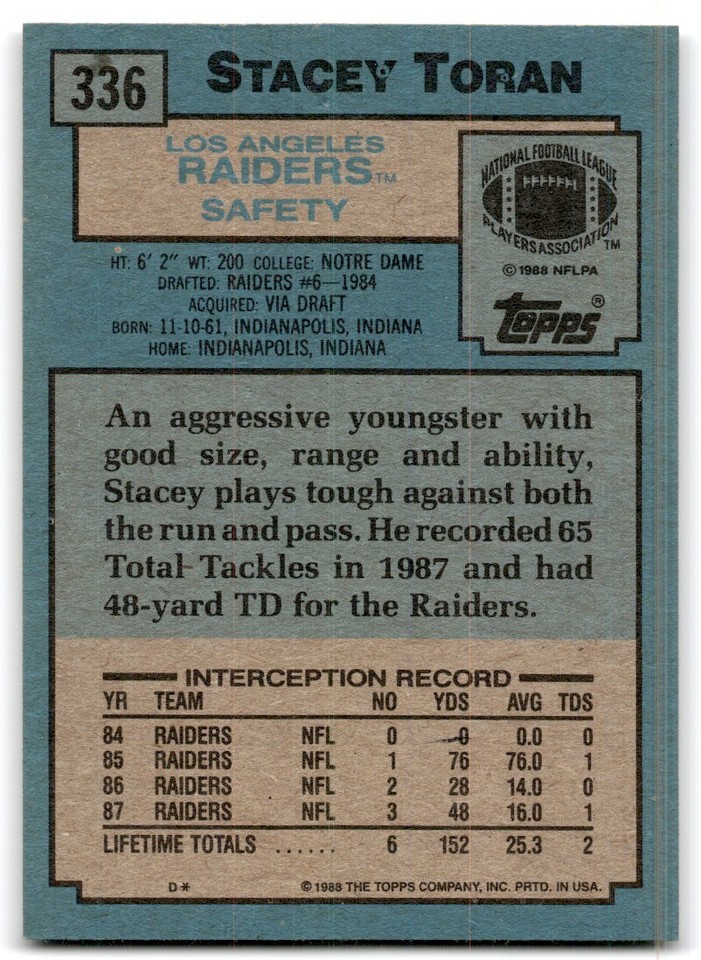 1988 Topps Stacey Toran Football Cards #336 | eBay