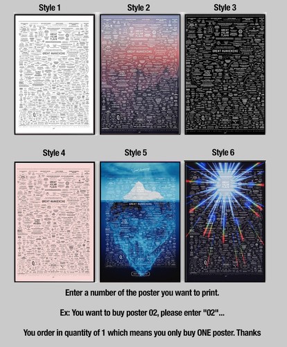 Custom The Great Awakening Map, The Conspiracy on Your Life Poster ...