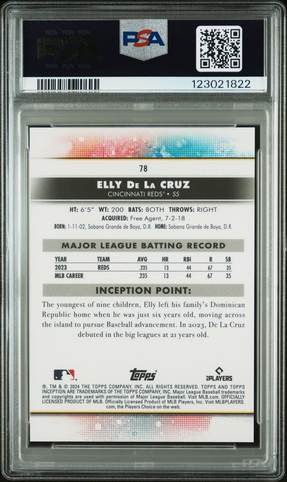 2024 TOPPS INCEPTION #78 ELLY DE LA CRUZ PSA 10 | eBay