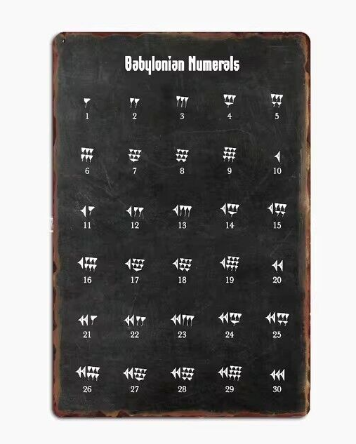 Babylonian Cuneiform Numerals Ancient Sumerian Anunnaki Gods Metal Sign ...