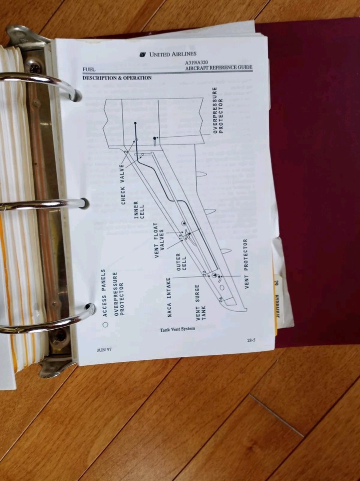 UNITED AIRLINESS A320 AIRCRAFT REFERENCE GUIDE JUN 1997 | eBay