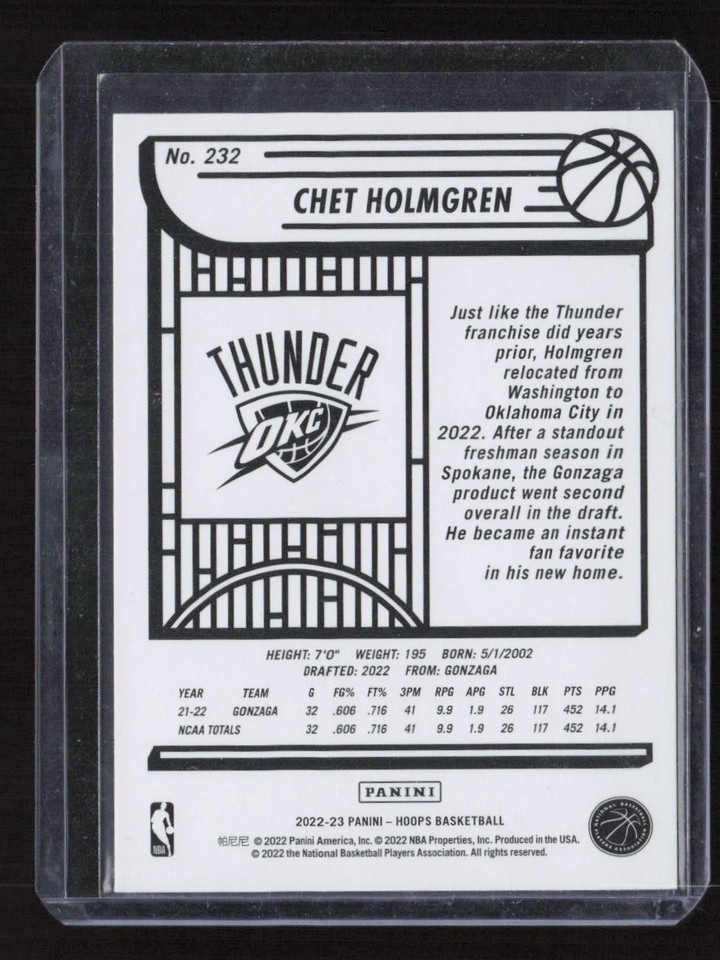 2022 #232 Chet Holmgren Purple | eBay