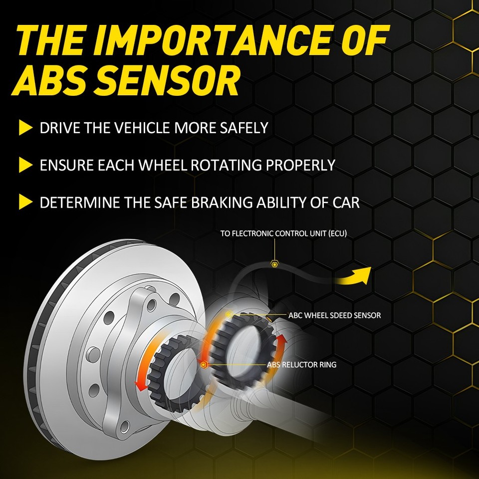 2x New Rear ABS Wheel Speed Sensor LH+RH Side for HYUNDAI SANTA FE 2007 ...