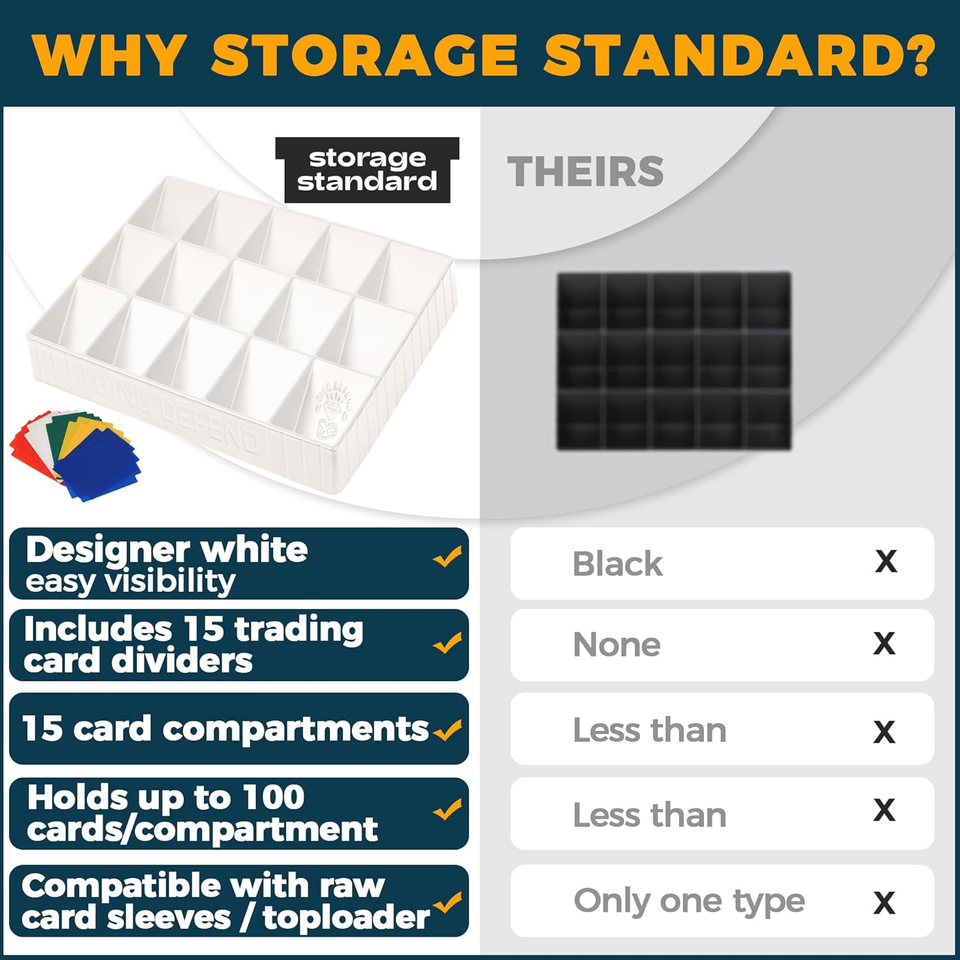 Card Sorting Tray - Stackable Trading Cards Organizer, 15-Compartment ...