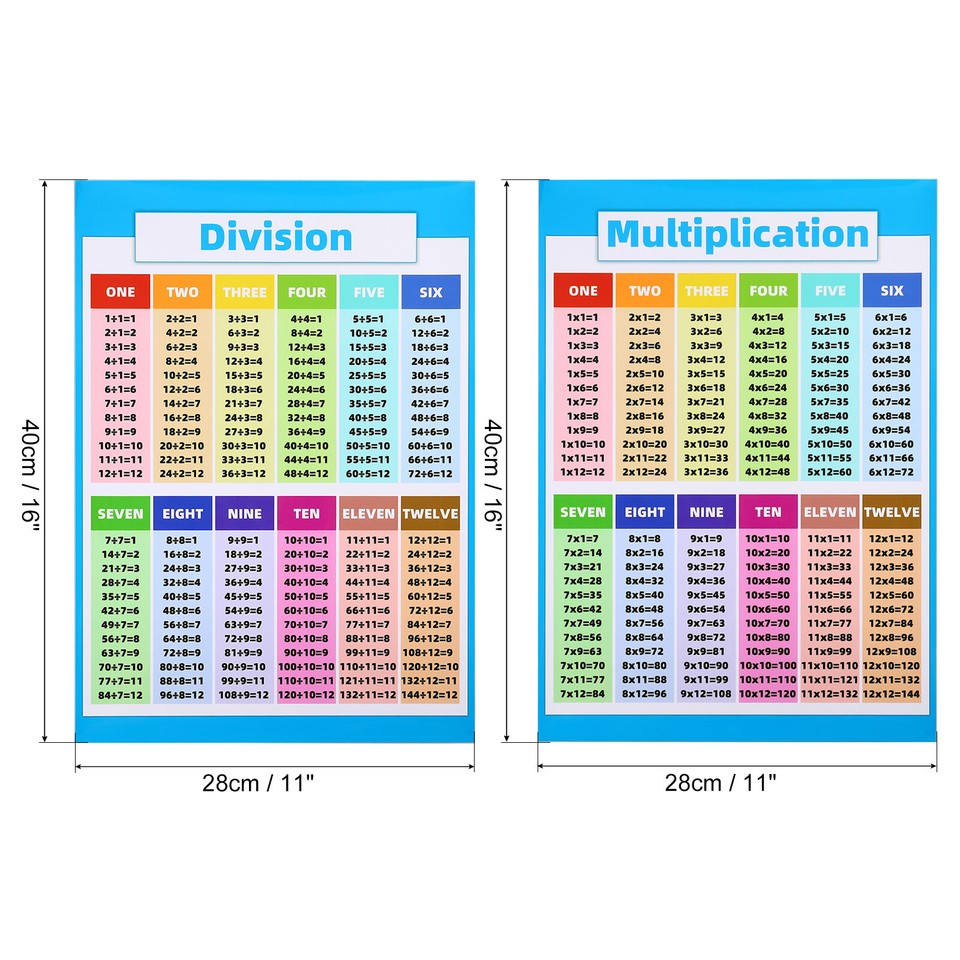 11x16inch Multiplication Chart, 2Pcs Division Chart Table Poster | eBay