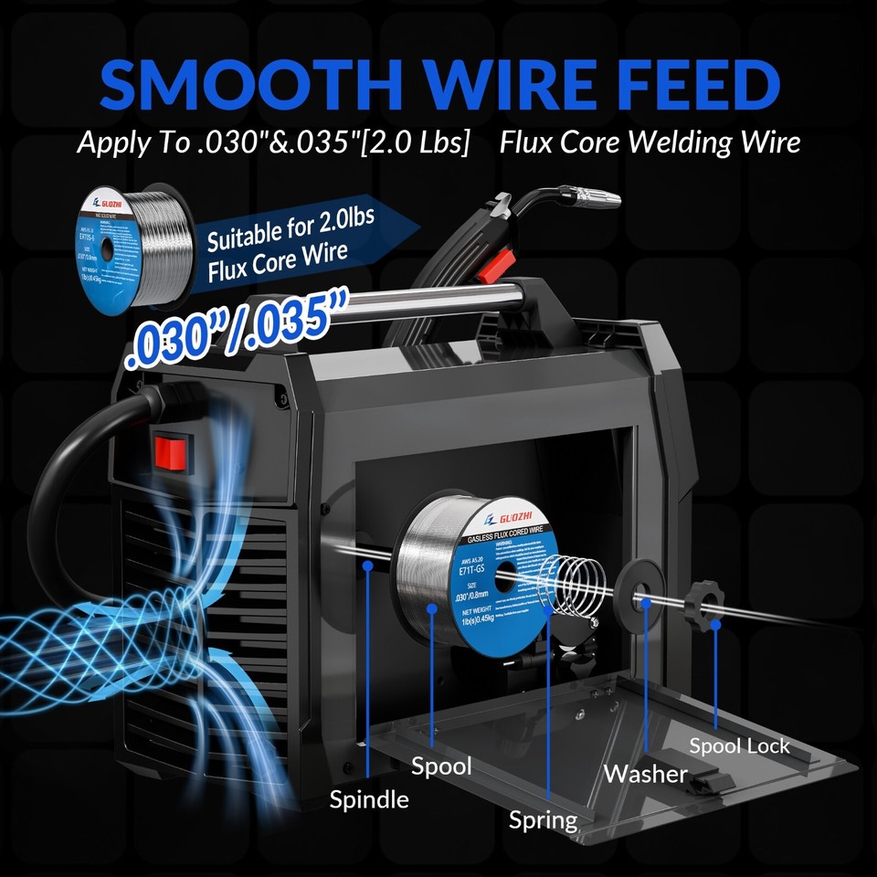 GZ GUOZHI 140A 3 in 1 MIG/Stick/LIFT TIG Welder, 110V Flux Core Welding ...