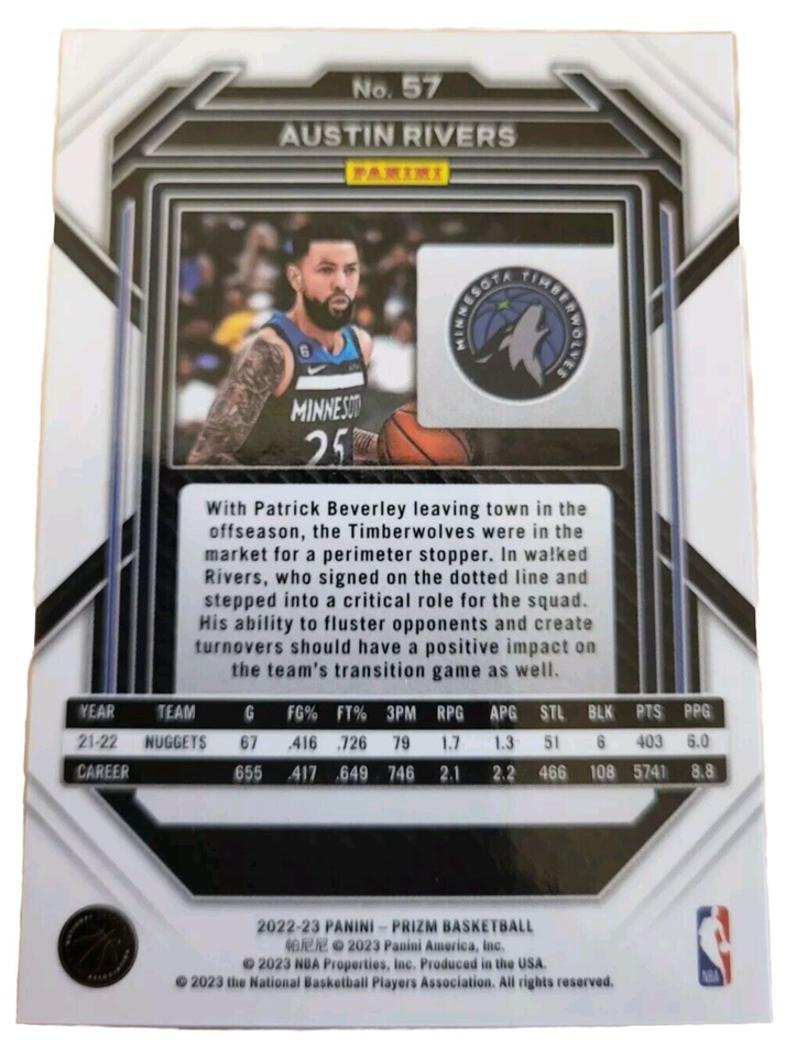 2023 Prizm Basketball Card Austin Rivers Minnesota Timberwolves #57 NBA ...