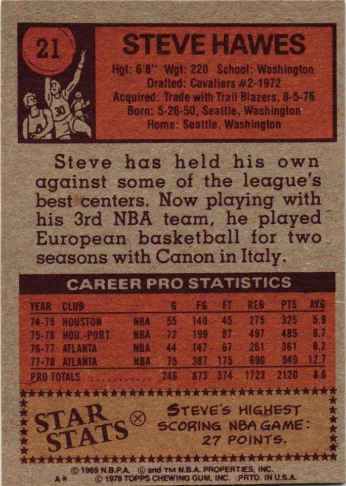 STEVE HAWES 1978-79 Topps Basketball #21 FREE SHIPPING B16R2S15P20 | eBay