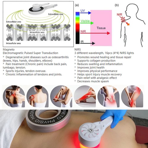 Portable EMTT Physio Magneto Therapy Magnetoterapia Pain Relief Massage ...