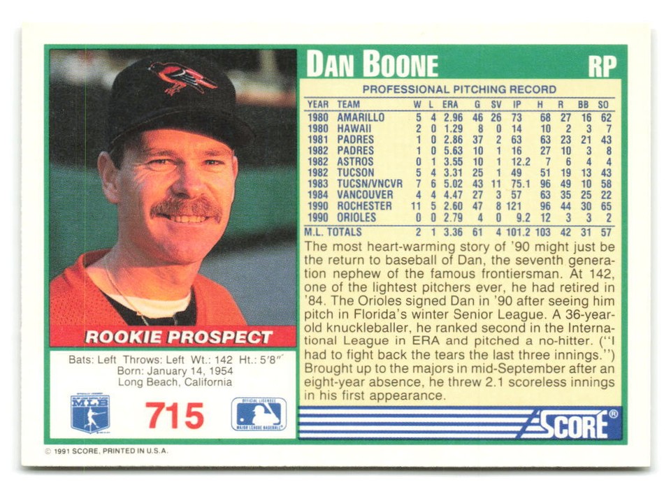 1991 Score Dan Boone #715 Baltimore Orioles BASEBALL Card | eBay