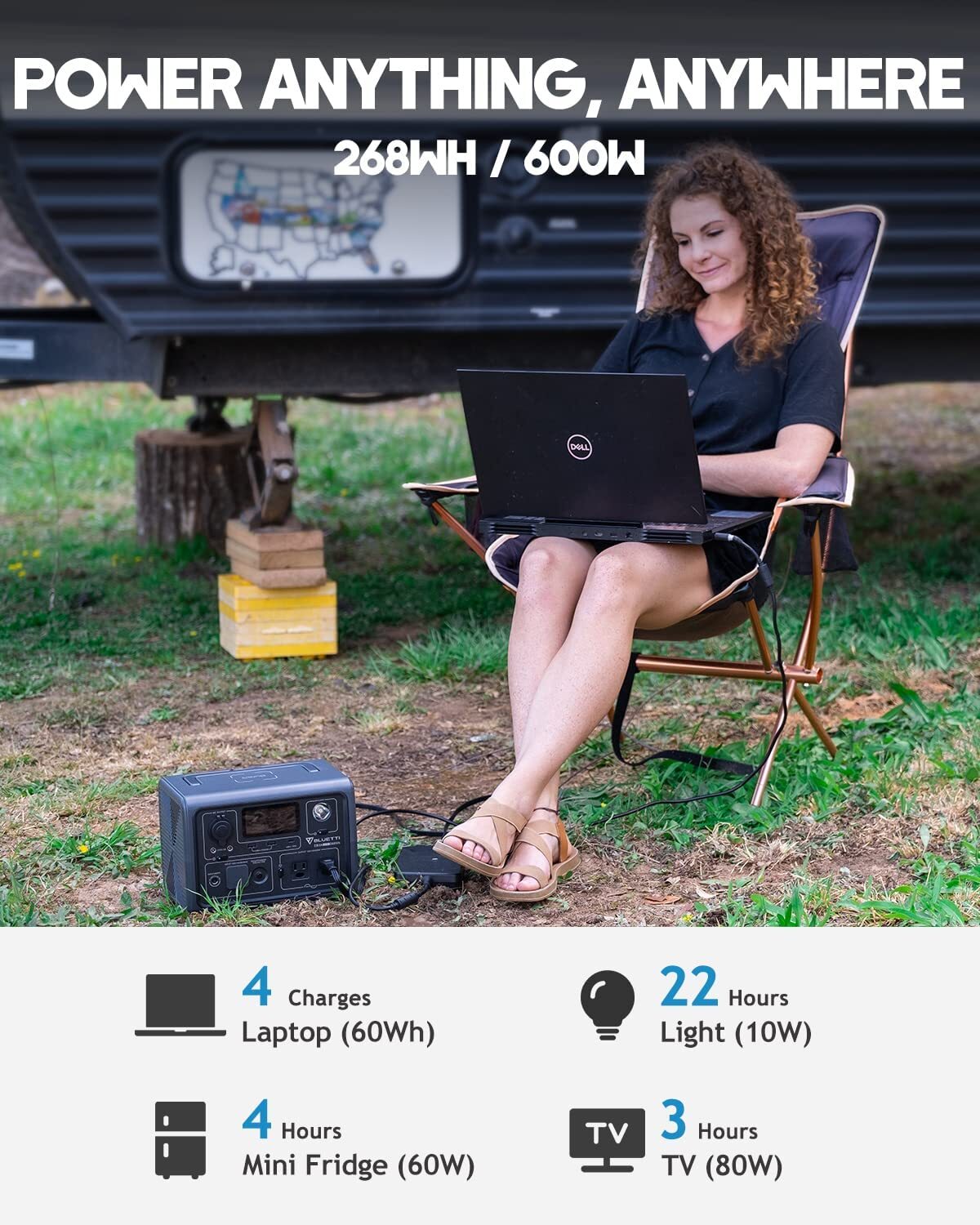 Buy BLUETTI EB3A Portable Power Station 268Wh LiFePO4 600W Solar ...