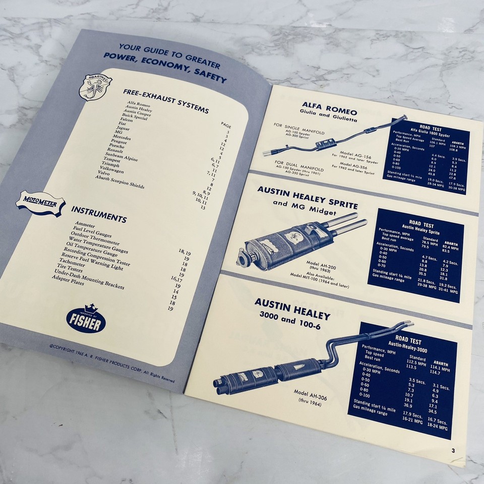 Rare 1966 ABARTH Exhaust & MOTOMETER Fisher Products Catalog & Letter ...