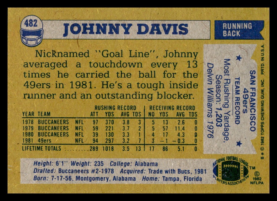 1982 Topps #482 Johnny Davis San Francisco 49ers RC Football Card EX/NM ...