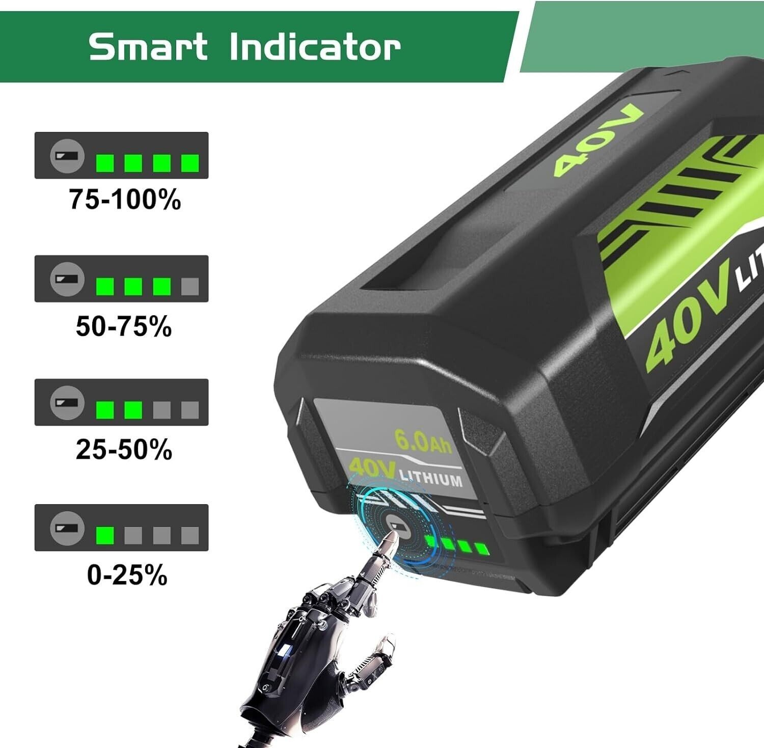 8.0Ah Battery 40 Volt for Ryobi 40V Lithium OP40602 Battery with LED ...