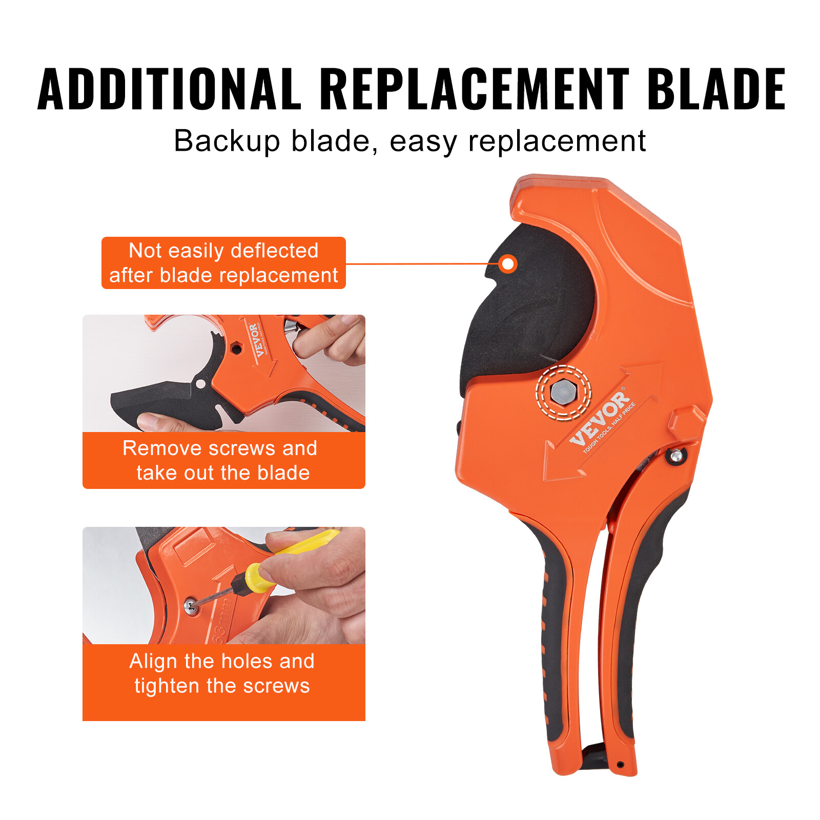 VEVOR 2-1/2" 63mm PVC Pipe Cutter Ratcheting Pipe Cutter PEX PVC ...