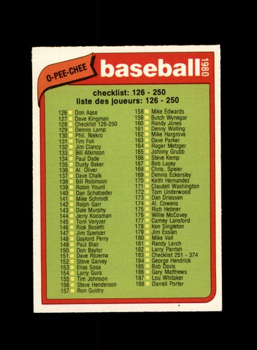 1980 CHECK LIST 126-250 O-PEE-CHEE #128 BASEBALL *G9355 | eBay