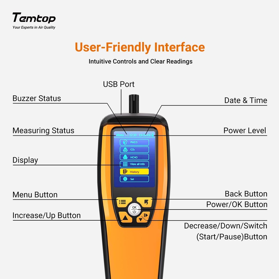 Temtop M2000 2nd Air Quality Monitor PM2.5/10 CO2 HCHO Formaldehyde ...