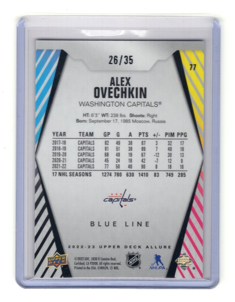 Alex Ovechkin Blue Line card 77 #d 26/35 2022-23 UD Allure | eBay