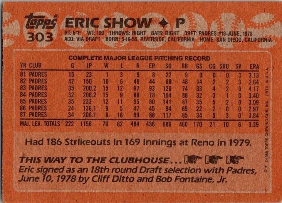 Eric Show Padres 303 Topps 1988 Baseball Card | eBay