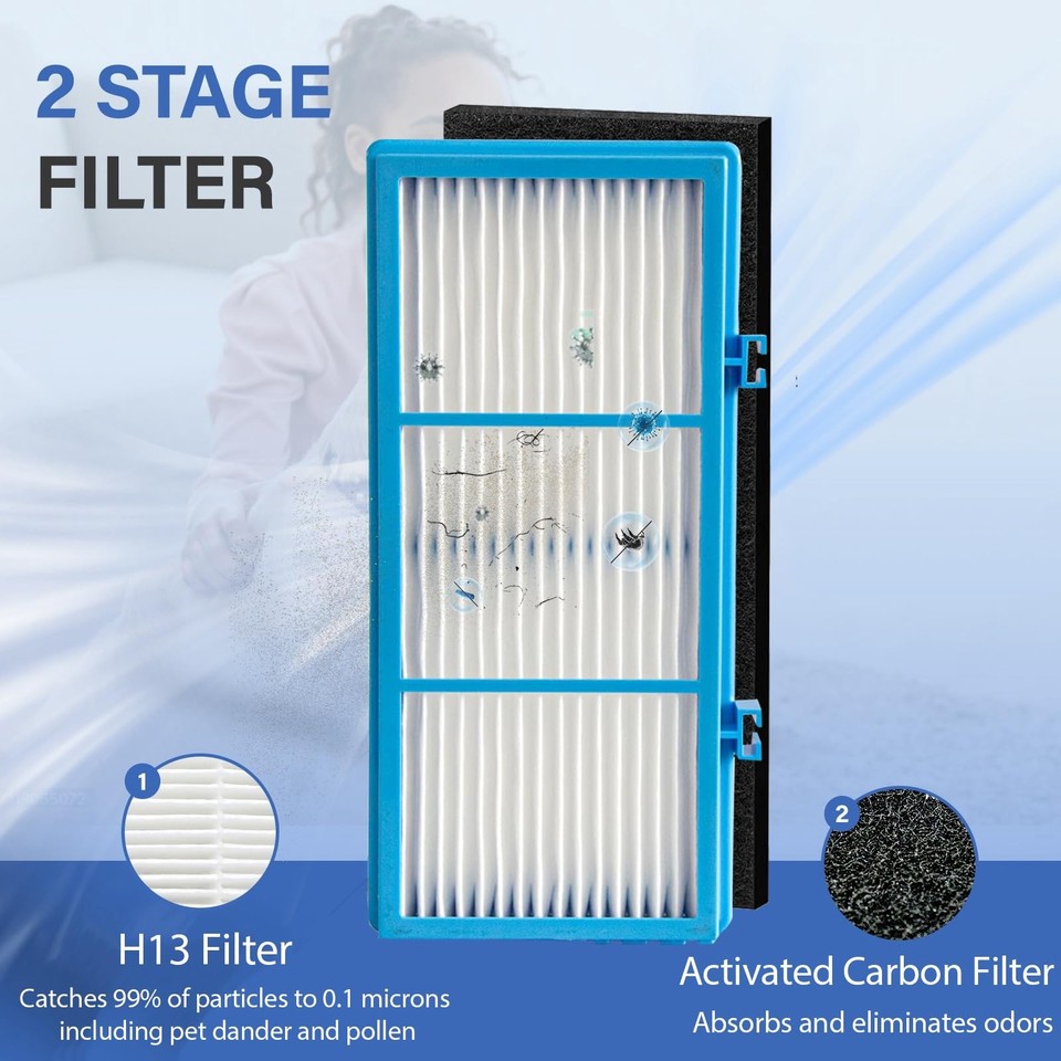 Aer1 Filter Replacement for Holmes AER1 Air Purifiers, 4 True Air ...