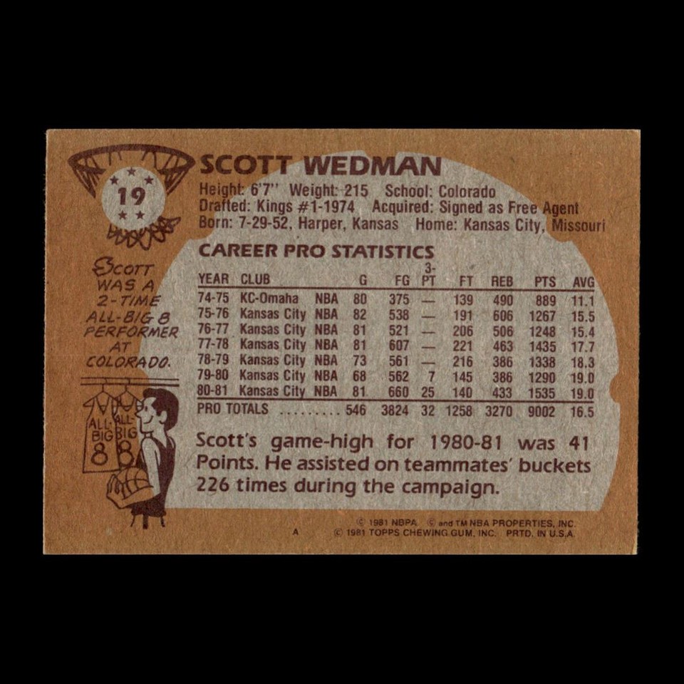 Scott Wedman 1981-82 Topps Cleveland Cavaliers #19 Nice! 1 | eBay