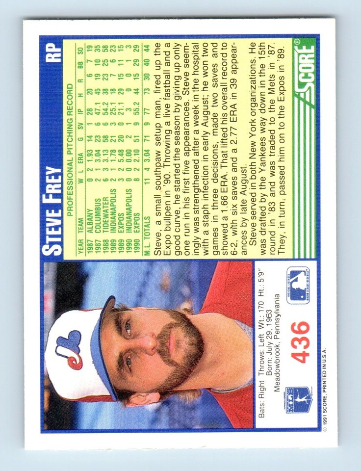 1991 Score Straight from the Pack Steve Frey Montreal Expos #436 | eBay