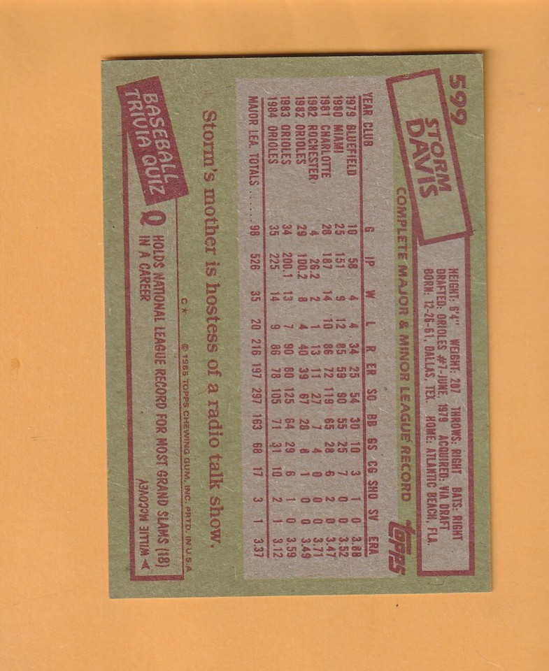 Storm Davis Baltimore Orioles AUTO Signed 1985 Topps Jacksonville ...