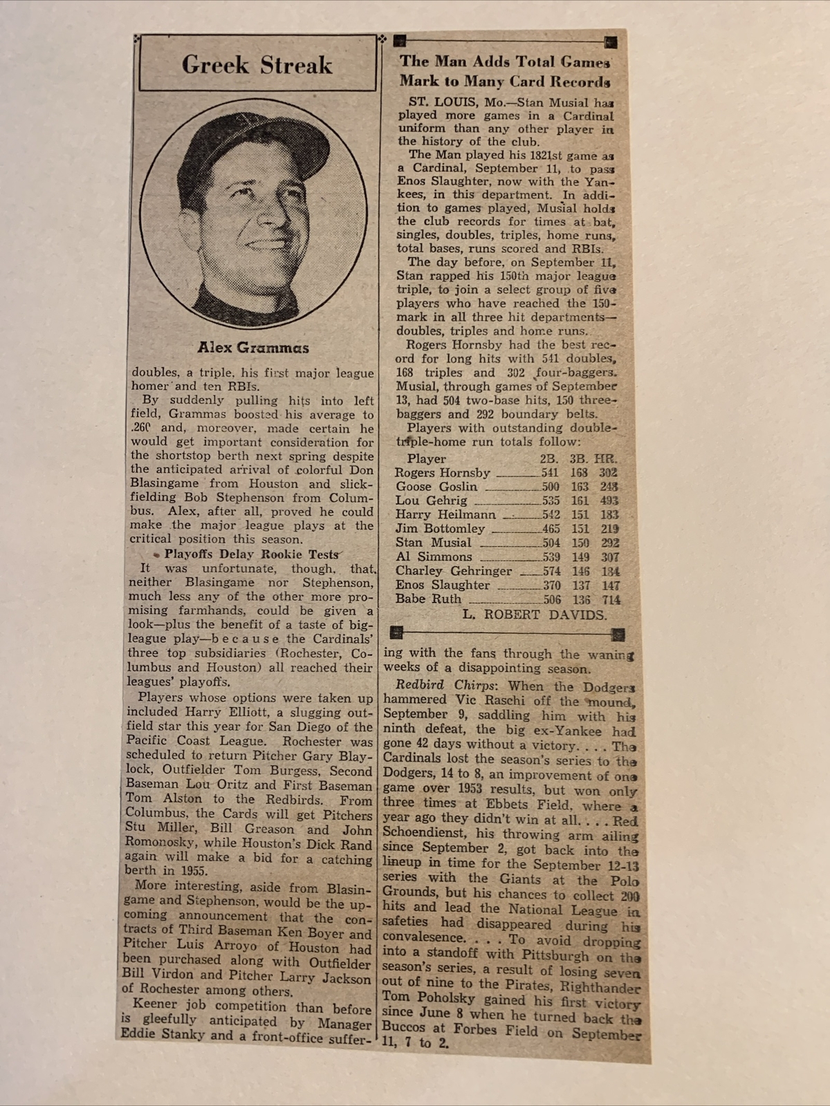 Alex Grammas St. Louis Cardinals 1954 Sporting News Baseball 4X8 Panel ...