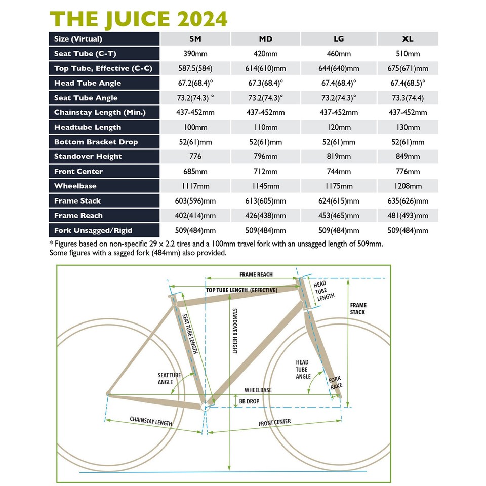 Soma Juice 29er Frame X-Large - Heat-Treated CrMo Steel, Boost 12x148 ...