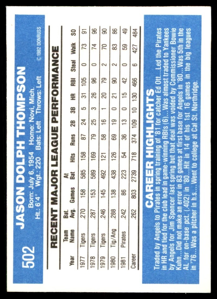 1982 Donruss Jason Thompson . Pittsburgh Pirates #502 | eBay